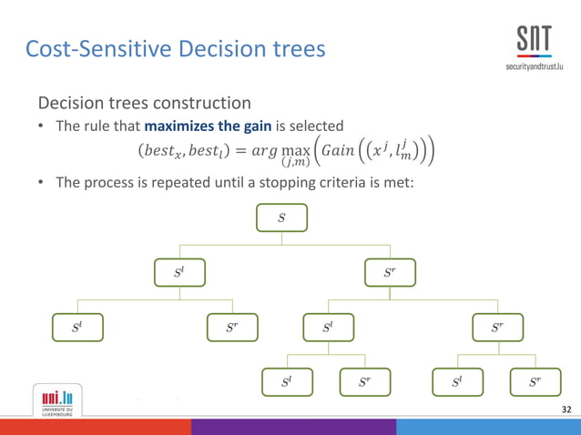 PhD Defense - Example-Dependent Cost-Sensitive Classification | PPT