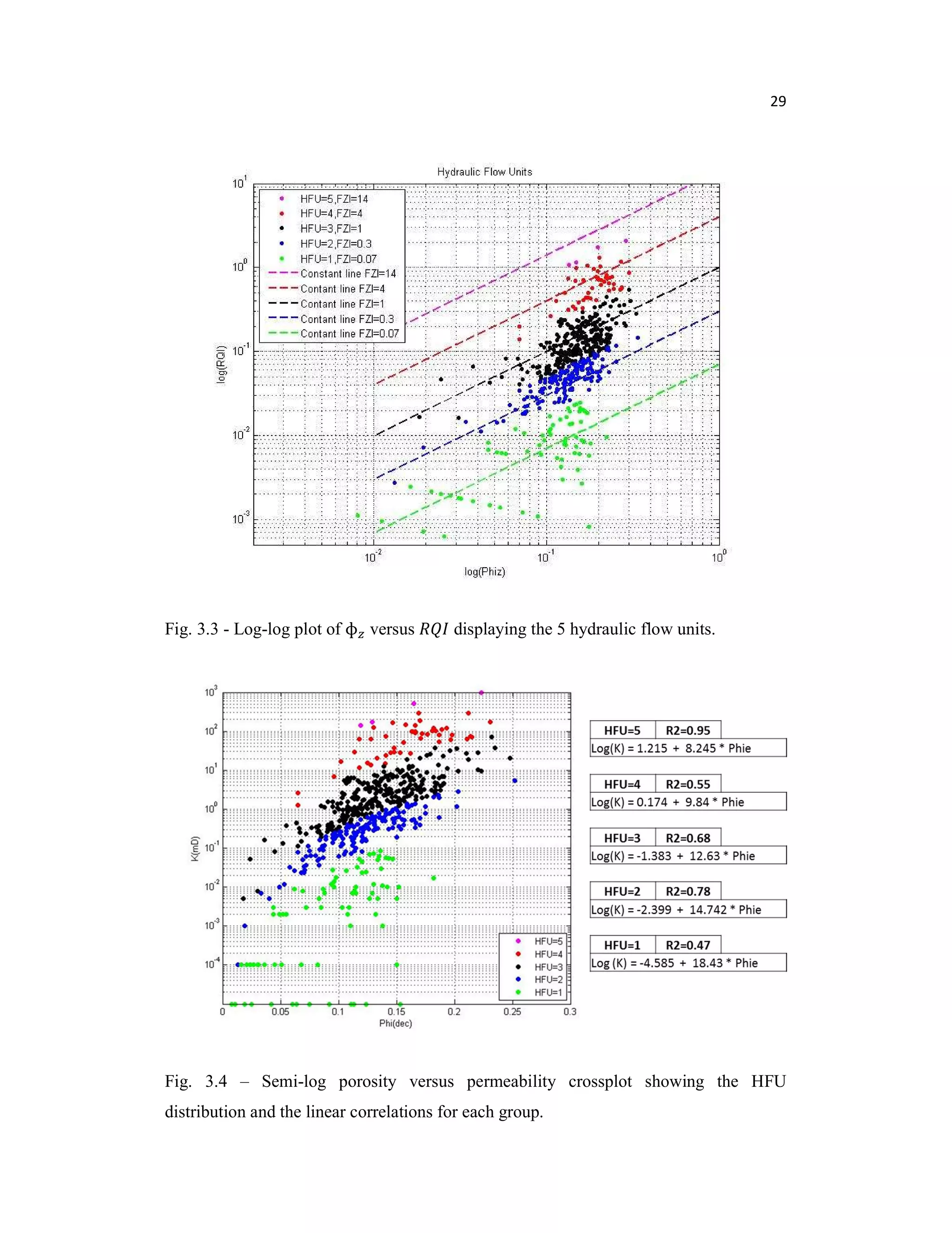 Thesis - Exploration Phase: Deepwater Carbonate Reservoir Data Integration for Early Static and ...