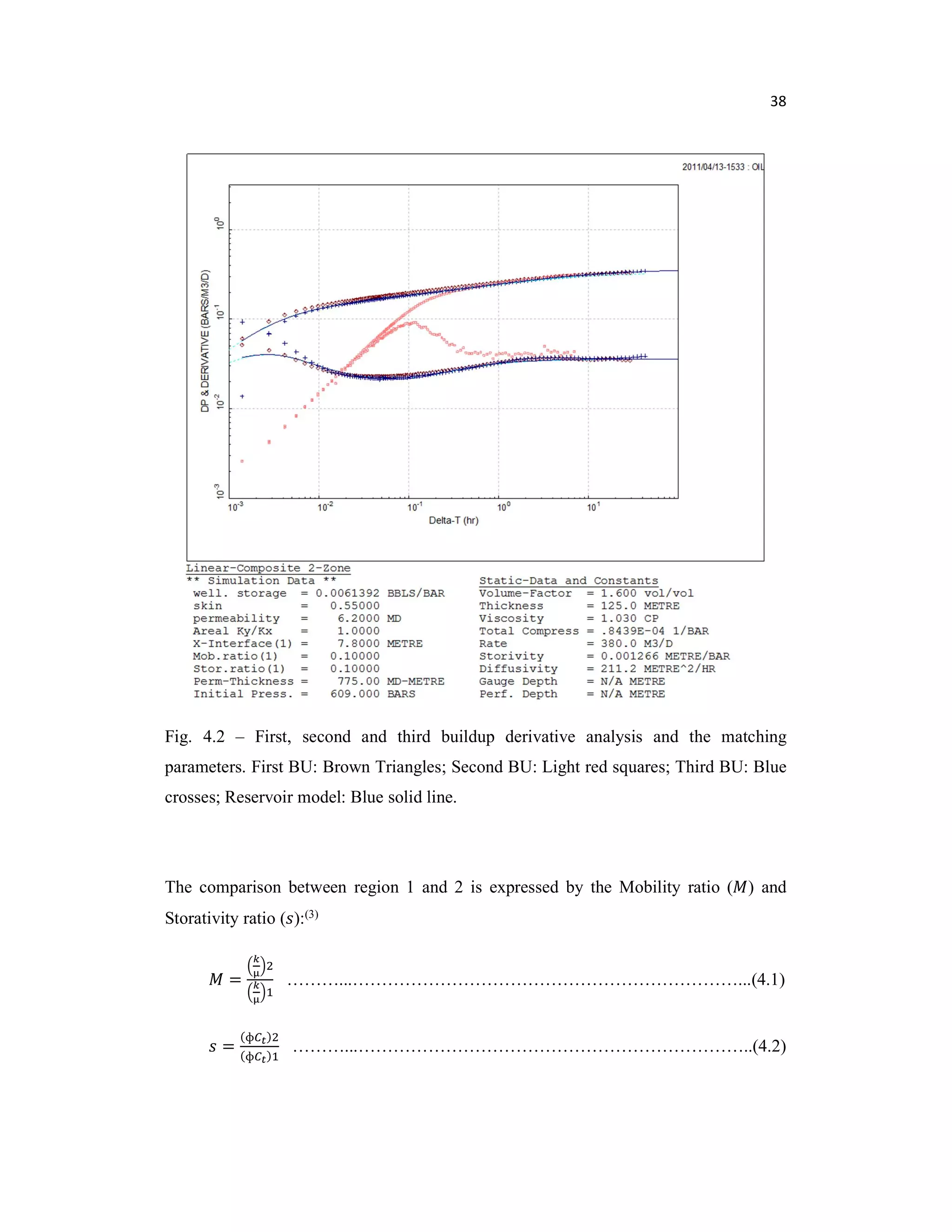 Thesis - Exploration Phase: Deepwater Carbonate Reservoir Data Integration for Early Static and ...