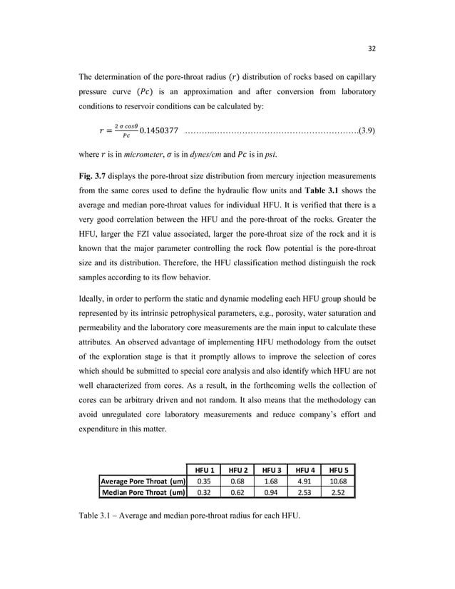 Thesis - Exploration Phase: Deepwater Carbonate Reservoir Data Integration for Early Static and ...