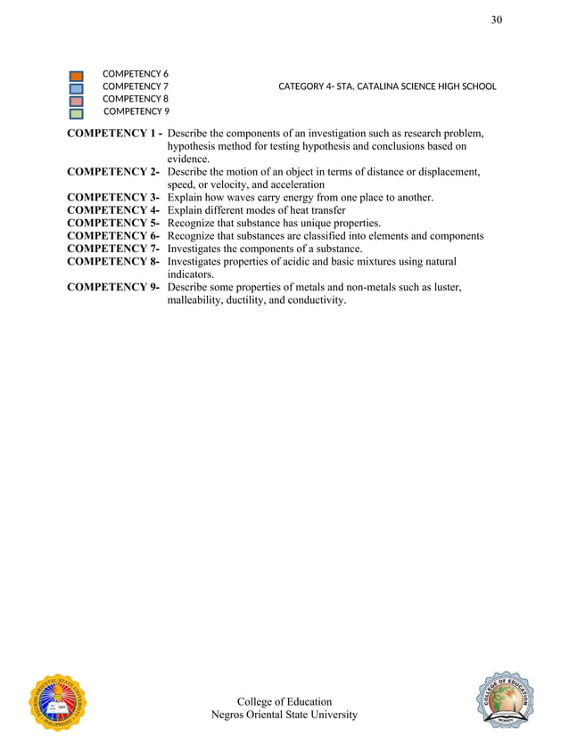 Least Learned Competencies in Grade 7 Science Students: Basis for ...