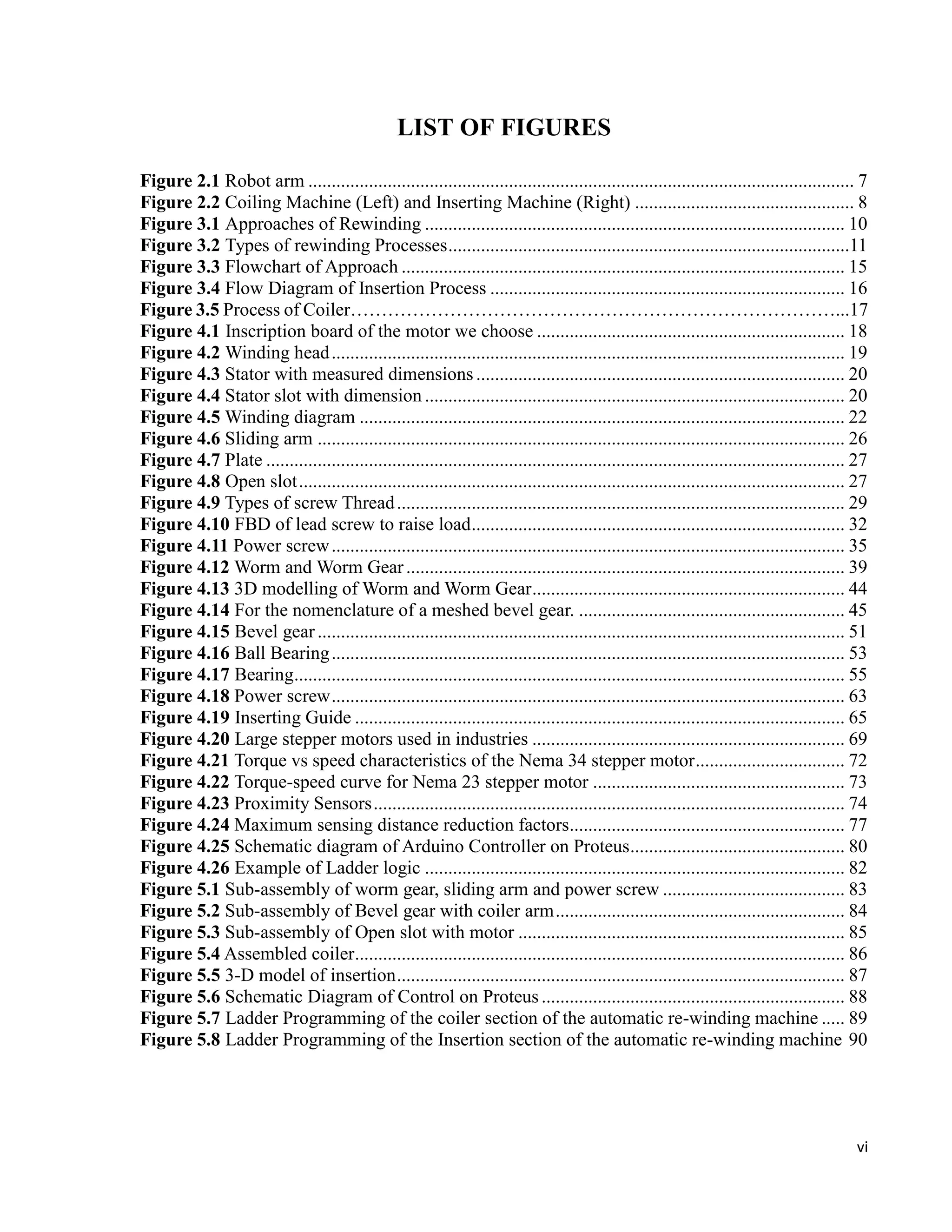 DESIGNING AND MODELLING OF AUTOMATED REWINDING MACHINE | PDF