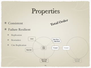 Thesis finalpresentation | PDF