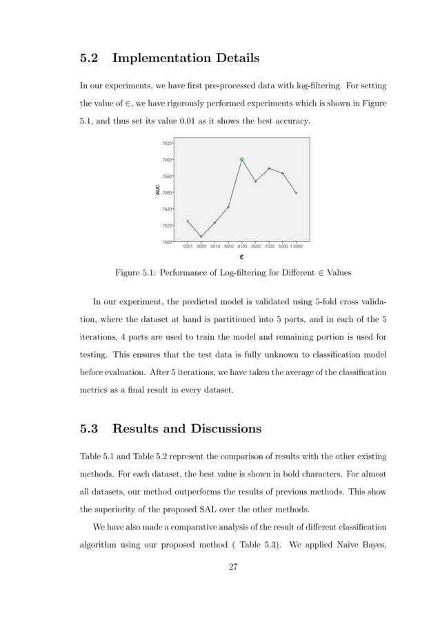 Thesis Final Report | PDF