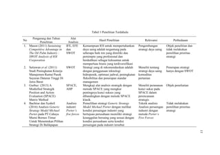 Literatur review | PDF