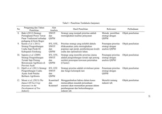 Literatur review | PDF