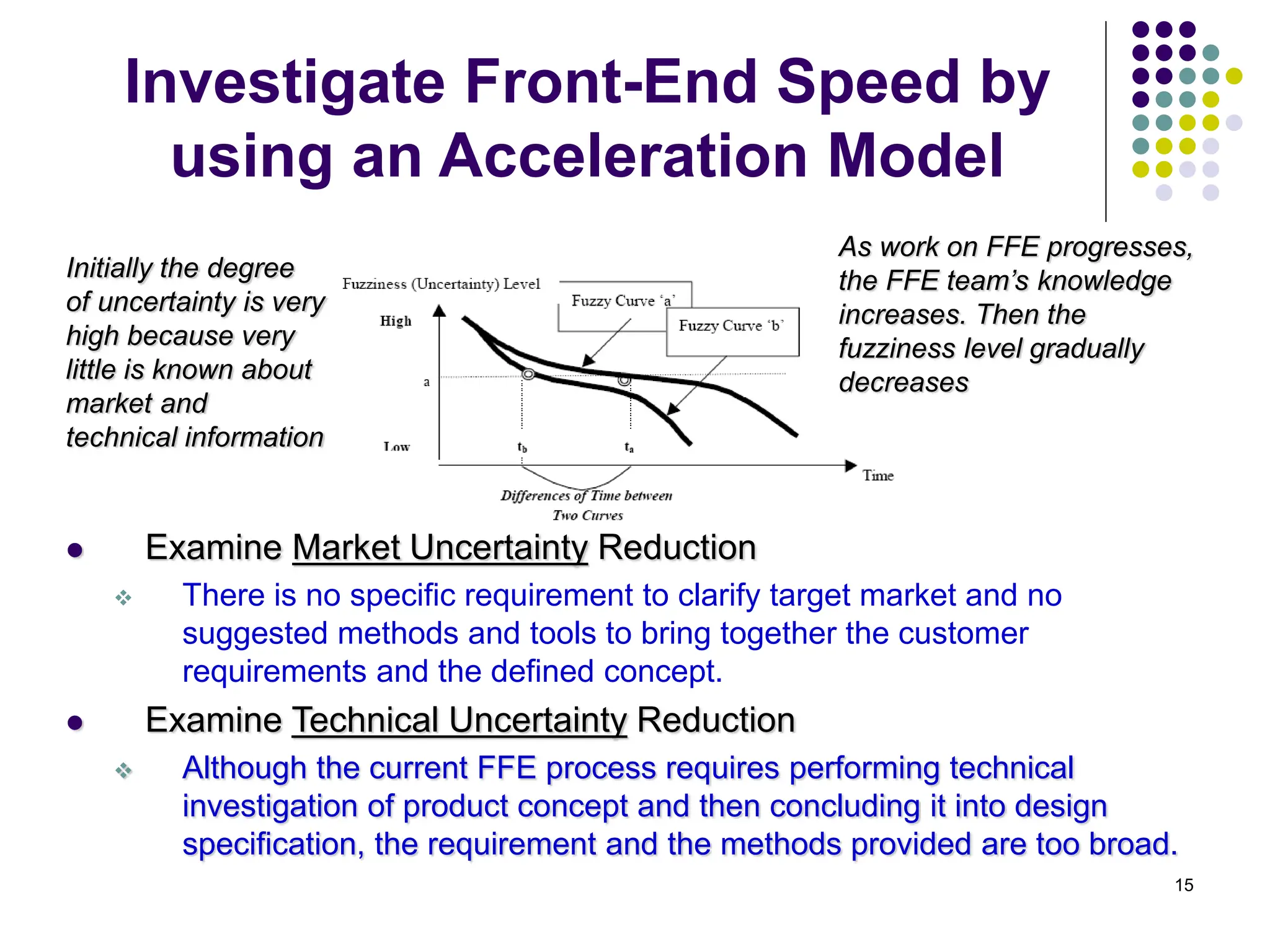Thesis_Fuzzy Front End Framework (06-10-01).ppt