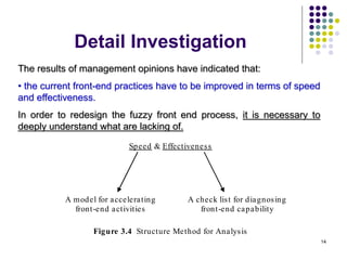 Thesis_Fuzzy Front End Framework (06-10-01).ppt