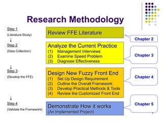Thesis_Fuzzy Front End Framework (06-10-01).ppt