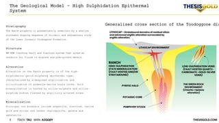 Thesis gold ranch presentation may 2021 | PPTX