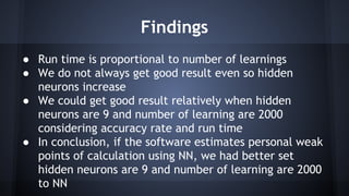 Submit_the_SlideShare_Assignment_for_Thesis_Presentation | PDF | Computer Software and ...