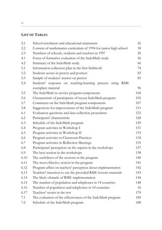 Thesis hadi About RME in Indonesia teching geometri | PDF