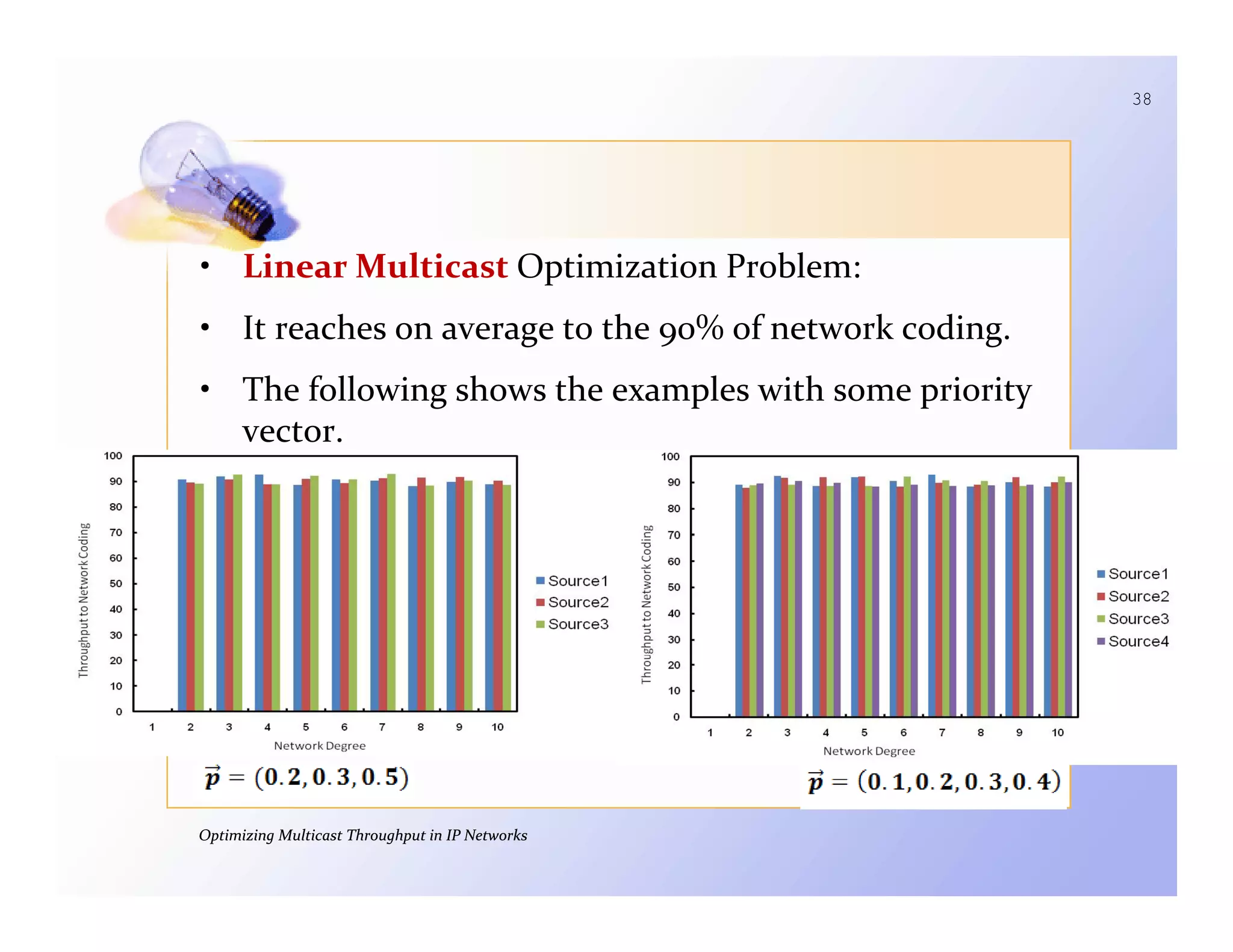 Optimizing Multicast Throughput In Ip Network Pdf Computer Networking Computing