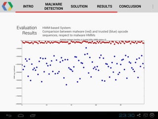 Design and Implementation of an Android Malware Detector based on Hidden Markov Models and ...