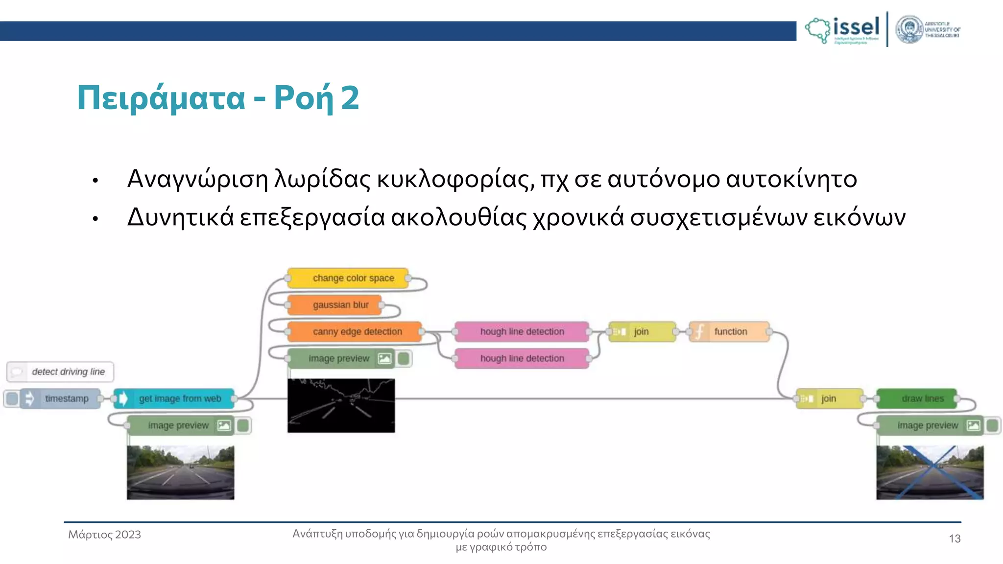 Development of a system for designing remote digital image processing pipelines in a graphical ...