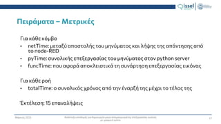 Development of a system for designing remote digital image processing ...
