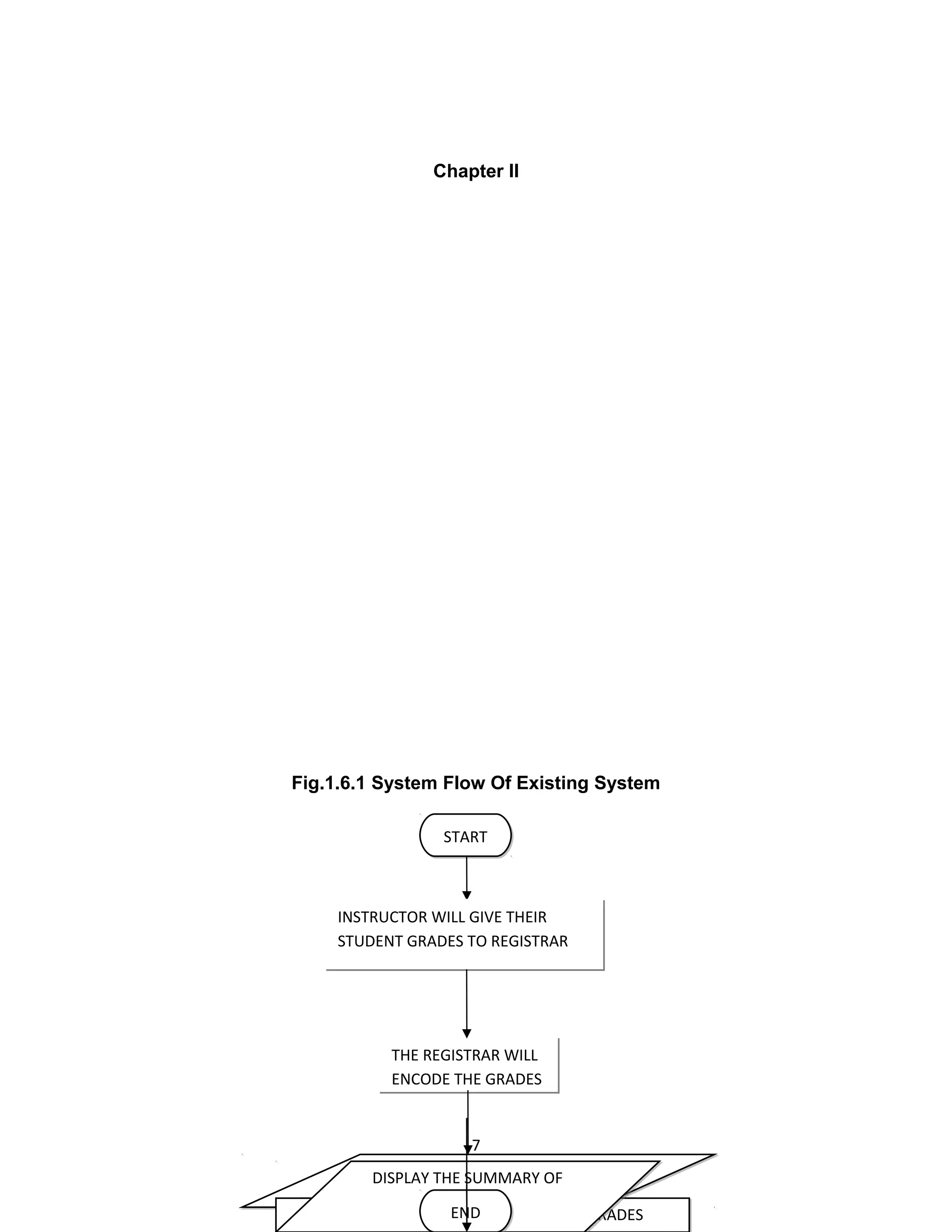 Thesis in IT Online Grade Encoding and Inquiry System via SMS ...