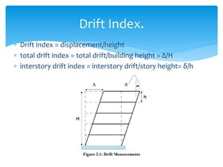 Thesis on drift control of rcc building 01 | PPT