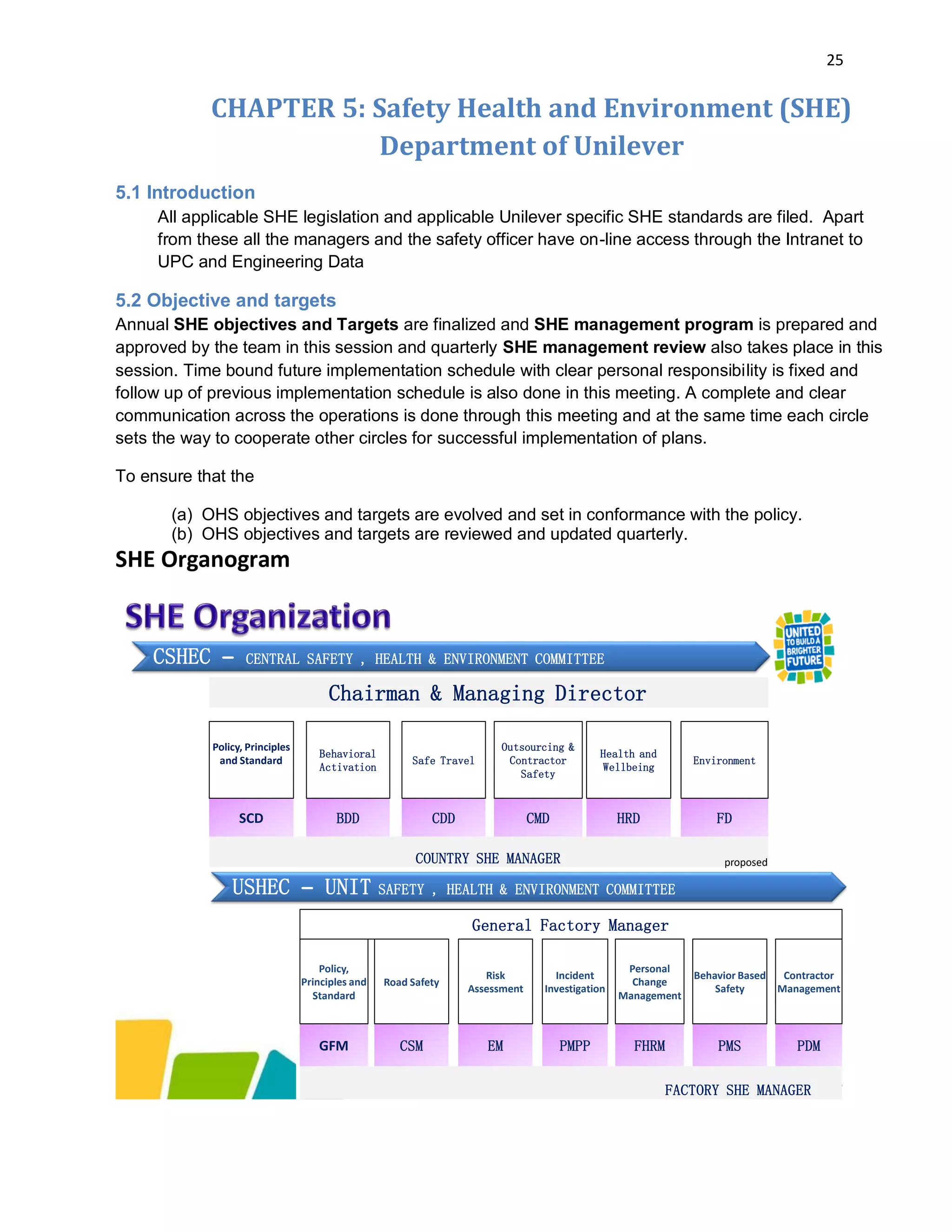 Employee Safety, Health and Environment Functions of Unilever ...