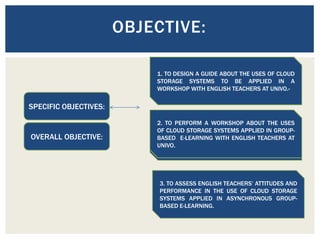 Thesis outline ppt (1) | PPTX