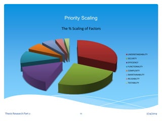 Framework for a Software Quality Rating System | PPSX