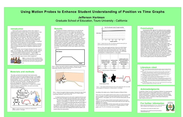 Thesis poster jefferson hartman dec14 | PPT