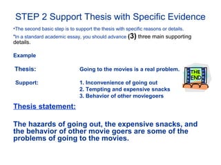 Thesis power point | PPT