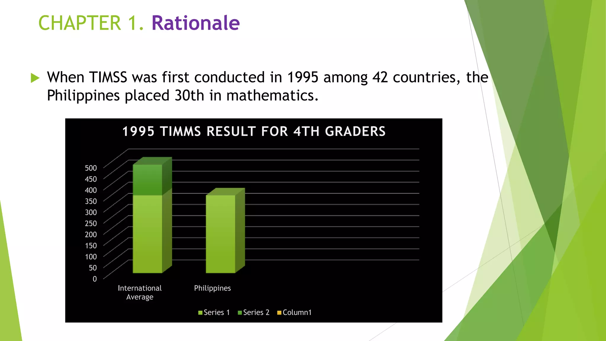 Thesis 'Design Hearing' | PPTX