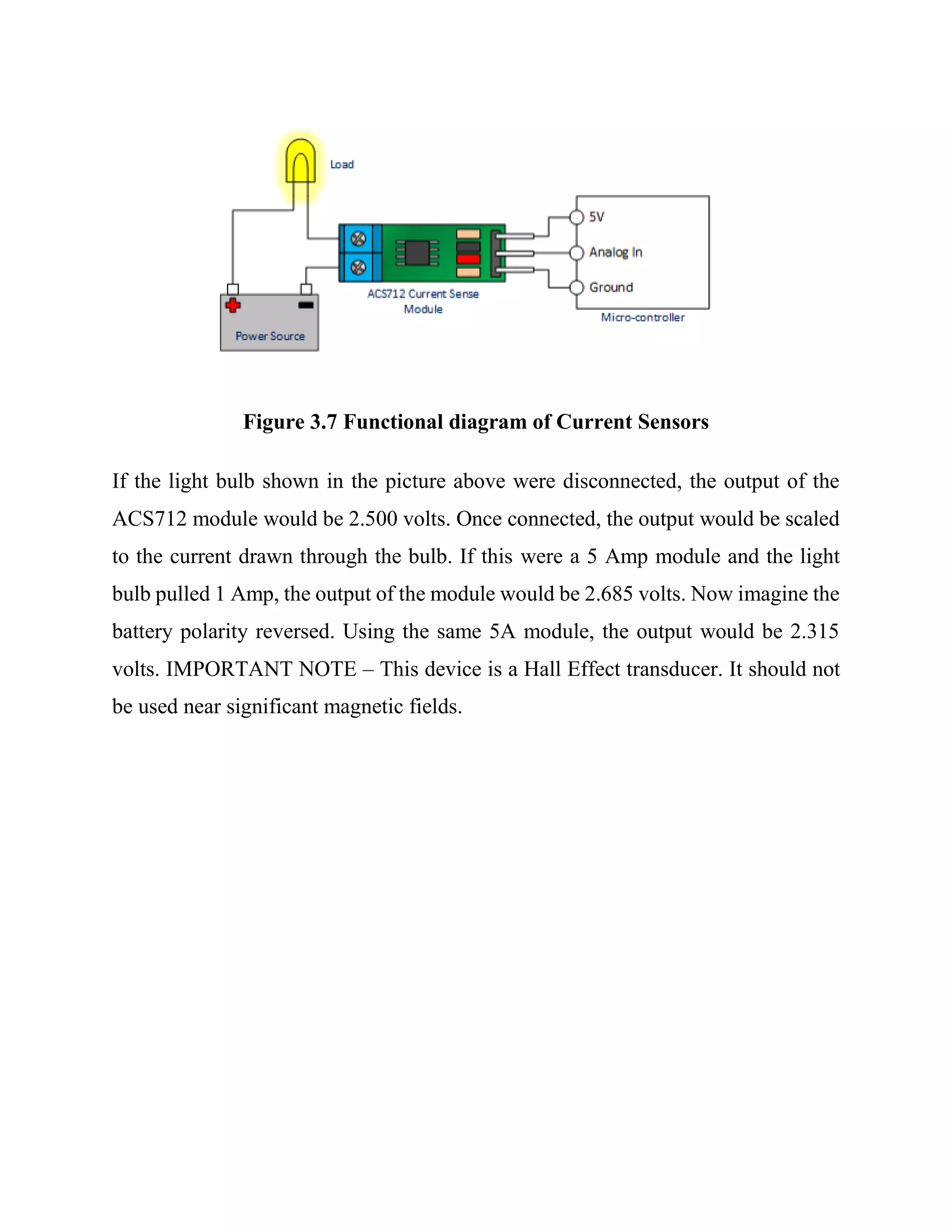 Thesis power theft detection ch 3 | PDF
