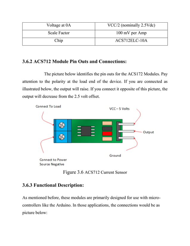 Thesis power theft detection ch 3 | PDF