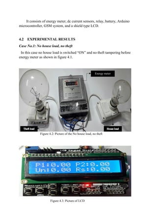 Thesis power theft detection ch 4 | PDF