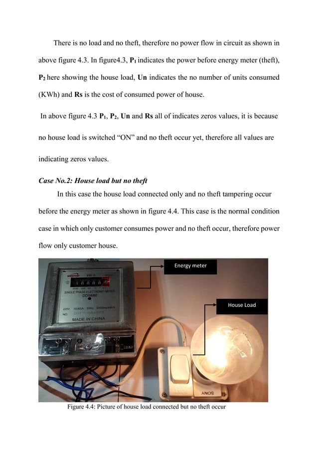 Thesis power theft detection ch 4 | PDF
