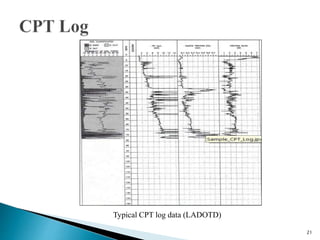 Thesis Powerpoint | PPTX
