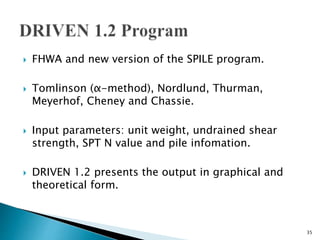 Thesis Powerpoint | PPTX