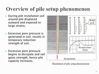 Thesis Powerpoint | PPTX