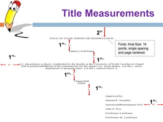 Thesis writing | PPTX