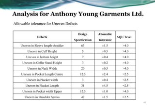Six Sigma Approach for Industrial Quality Improvement and Defect ...