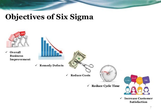Six Sigma Approach for Industrial Quality Improvement and Defect Elim…