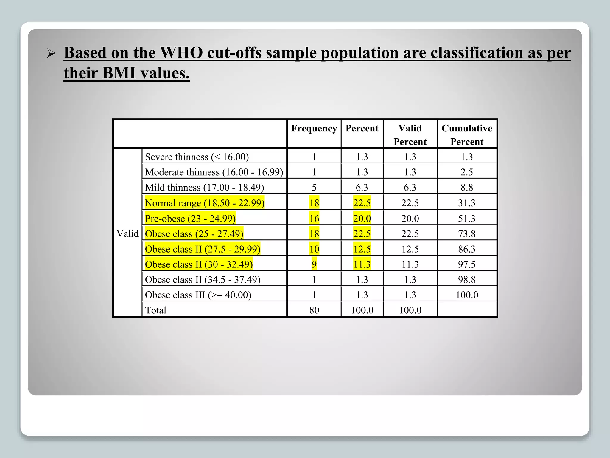 Calcium and Hypertension | PPTX