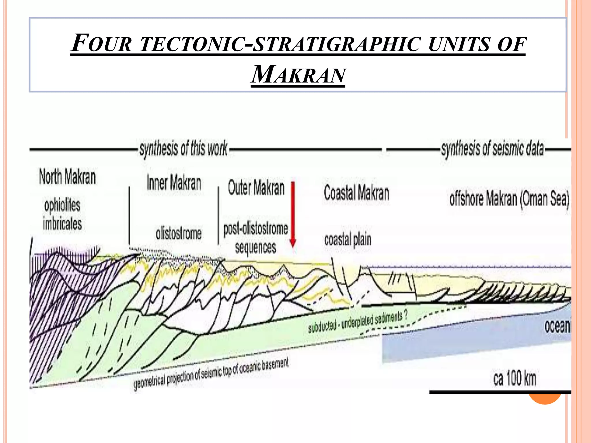 Geological and Stratigraphic Modeling Of Pasni West Block, Makran Pakistan | PPT