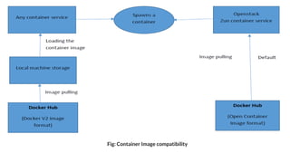 Virtualization and Migration in Cloud - Edge Computing models using ...