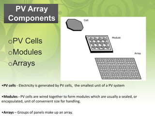 SOLAR PV INFORMATION AND FACTS | PPTX