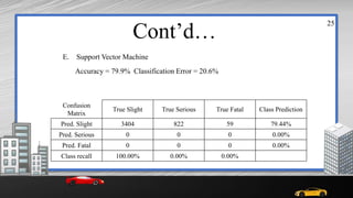 An Approach For Predicting Road Accident Severity | PPTX