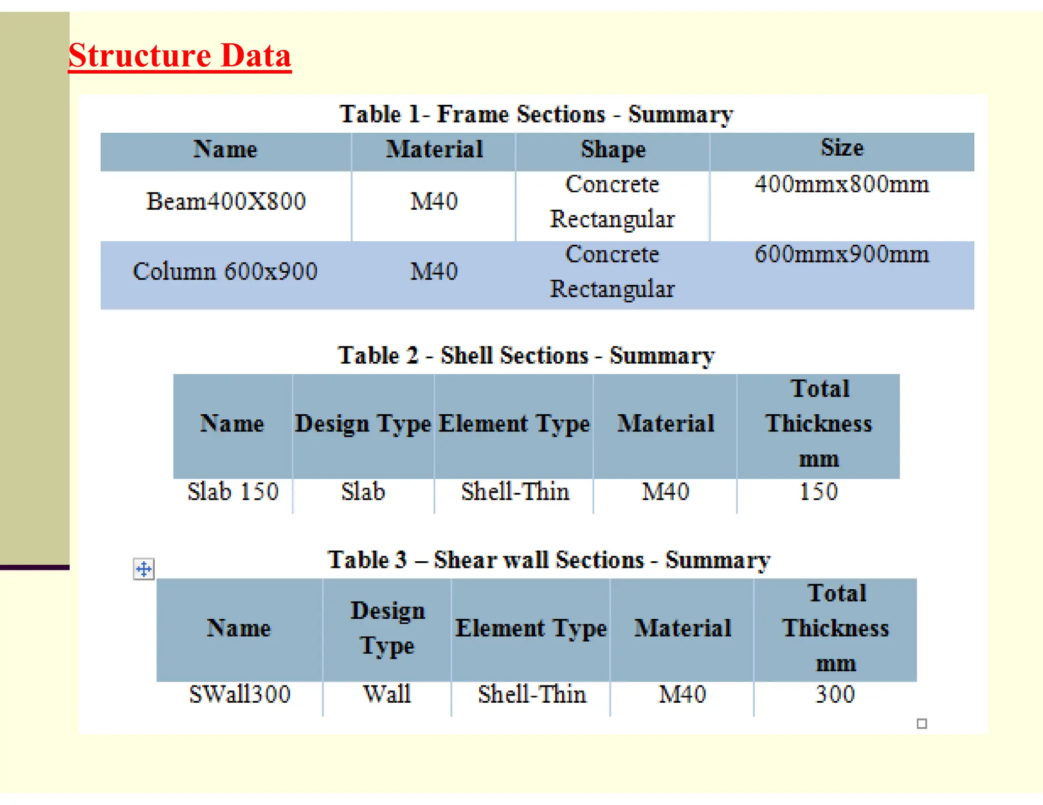 Thesis ppt (2).pptx this is for mtech student | PPT