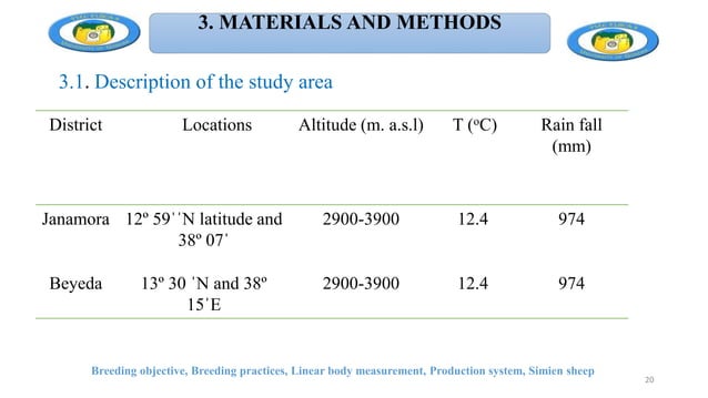 MSC Thesis presentation | PPTX