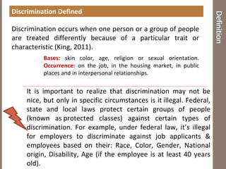 Race & Gender Discrimination in the U.S labor market | PPTX