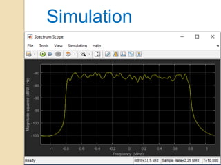 Bit error rate calculation.pptx
