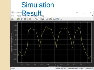 Bit error rate calculation.pptx
