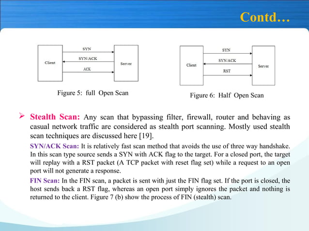 Detection Of Idle Stealth Port Scan Attack In Network Intrusion Detection System Using Snort Ppt
