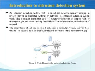 Detection of Idle Stealth Port Scan Attack in Network Intrusion ...